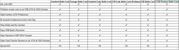 MPU Debit Card - FDB Bank | Digital Banking Excellence