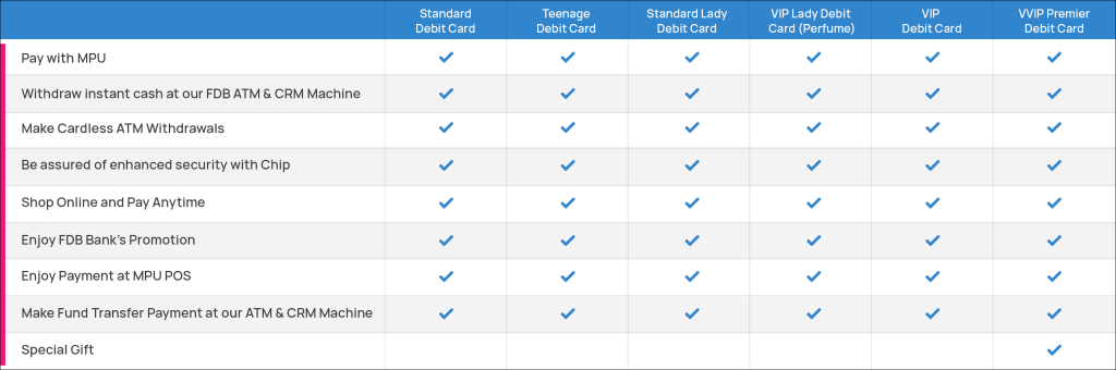 MPU Debit Card - FDB Bank | Digital Banking Excellence